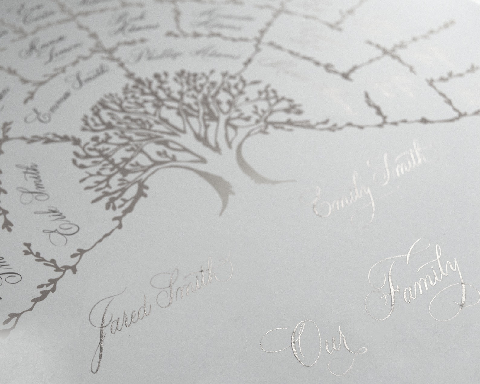 Family Tree Template Family Tree Ancestry Chart Circle SVG Blank ...