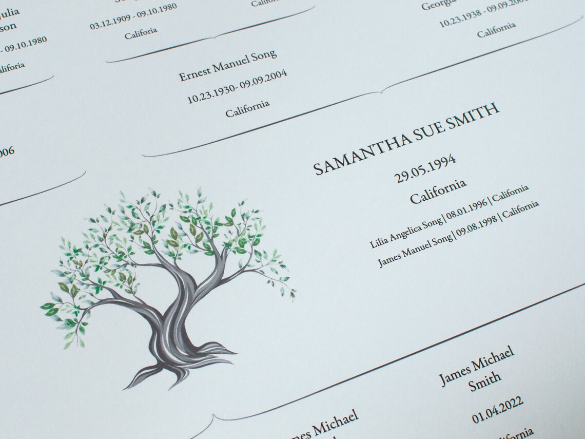 Genealogy Tree Family Tree Template Family Lineage 5 Children Genealogy ...