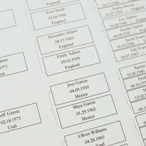 Genealogy Worksheet Fillable Family Tree Template Pedigree Chart 5 ...