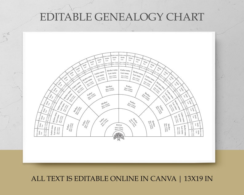 Genealogy Chart 6 Generation Family Tree Template Genealogy Form ...
