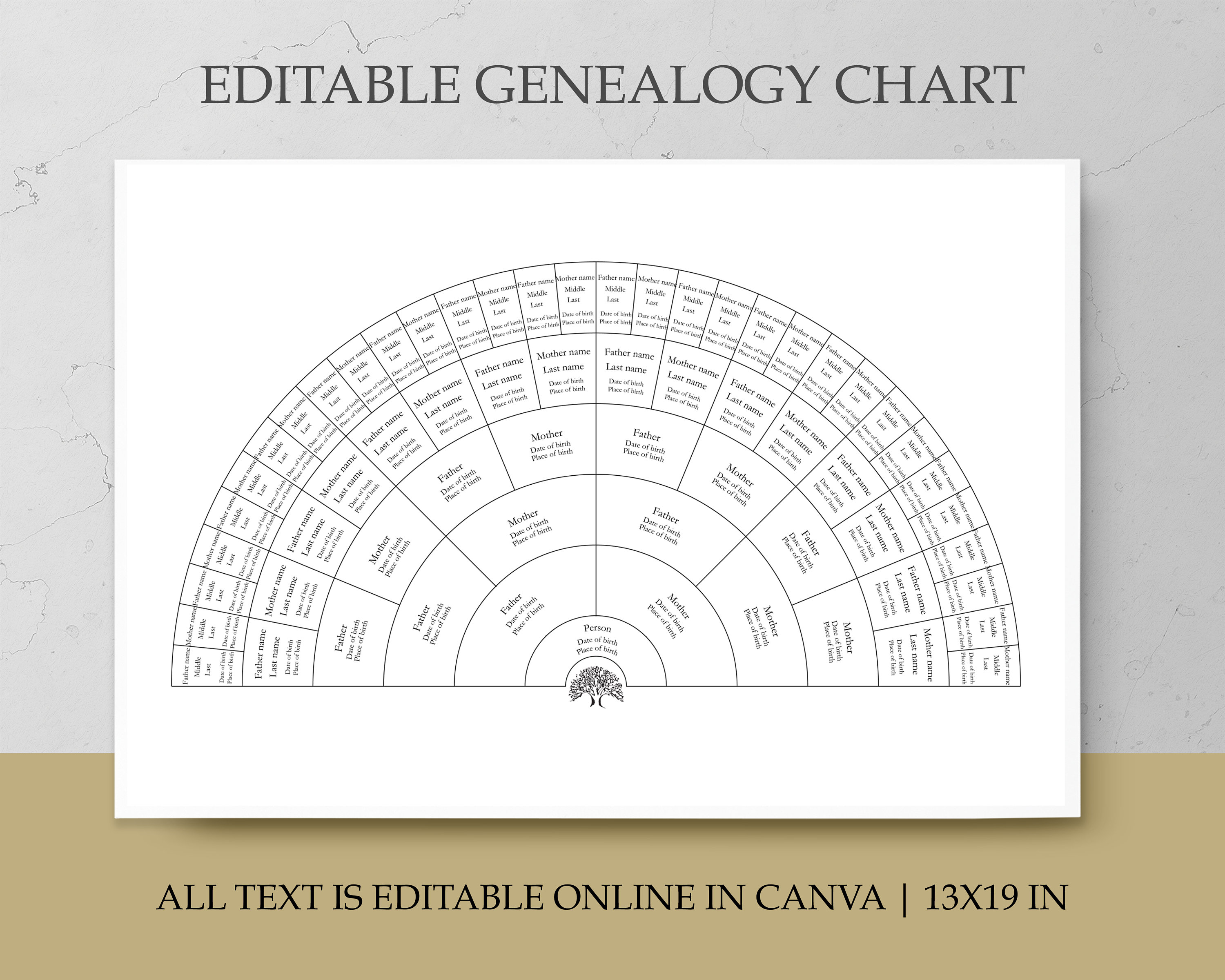 Genealogy Chart 6 Generation Family Tree Template Genealogy Form ...