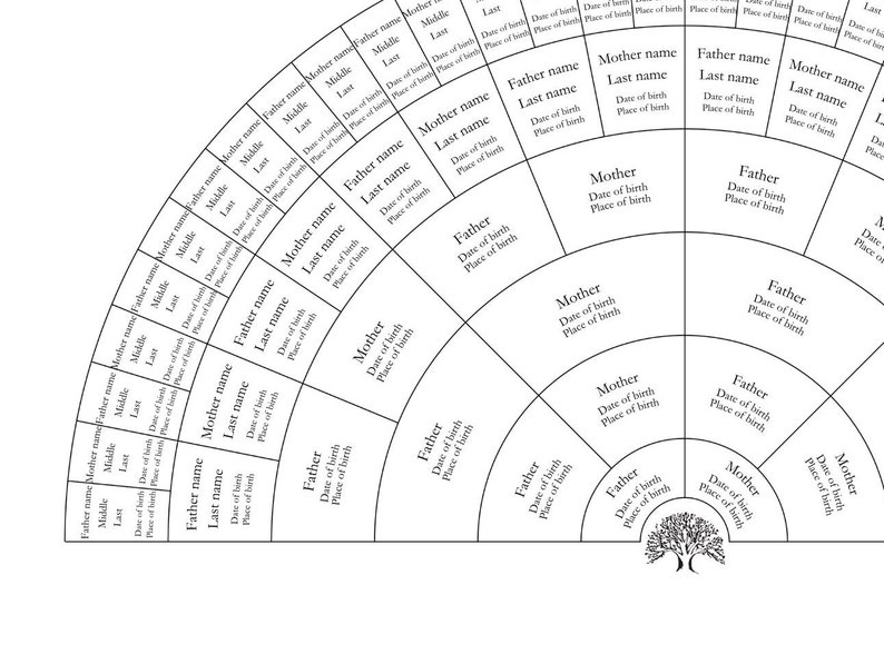 Genealogy Chart 6 Generation Family Tree Template Genealogy - Etsy