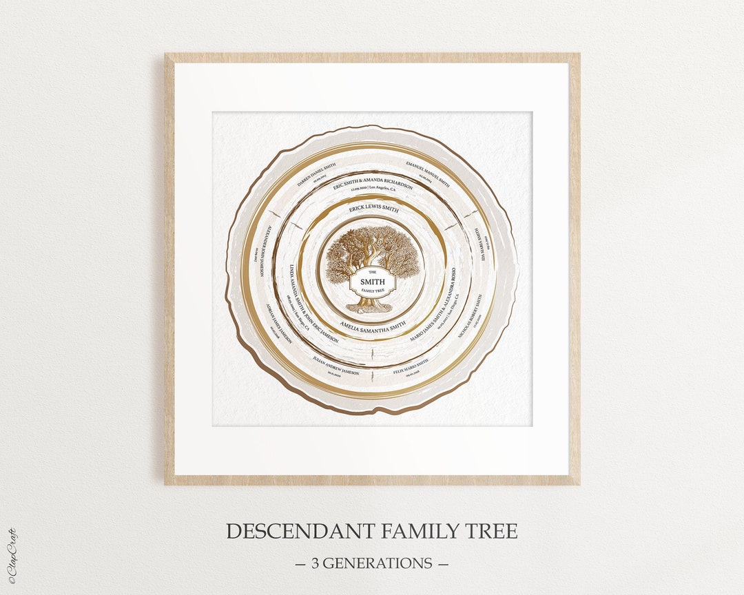 Custom Family Tree Template Genealogy Gift Ancestry Chart Personalized ...