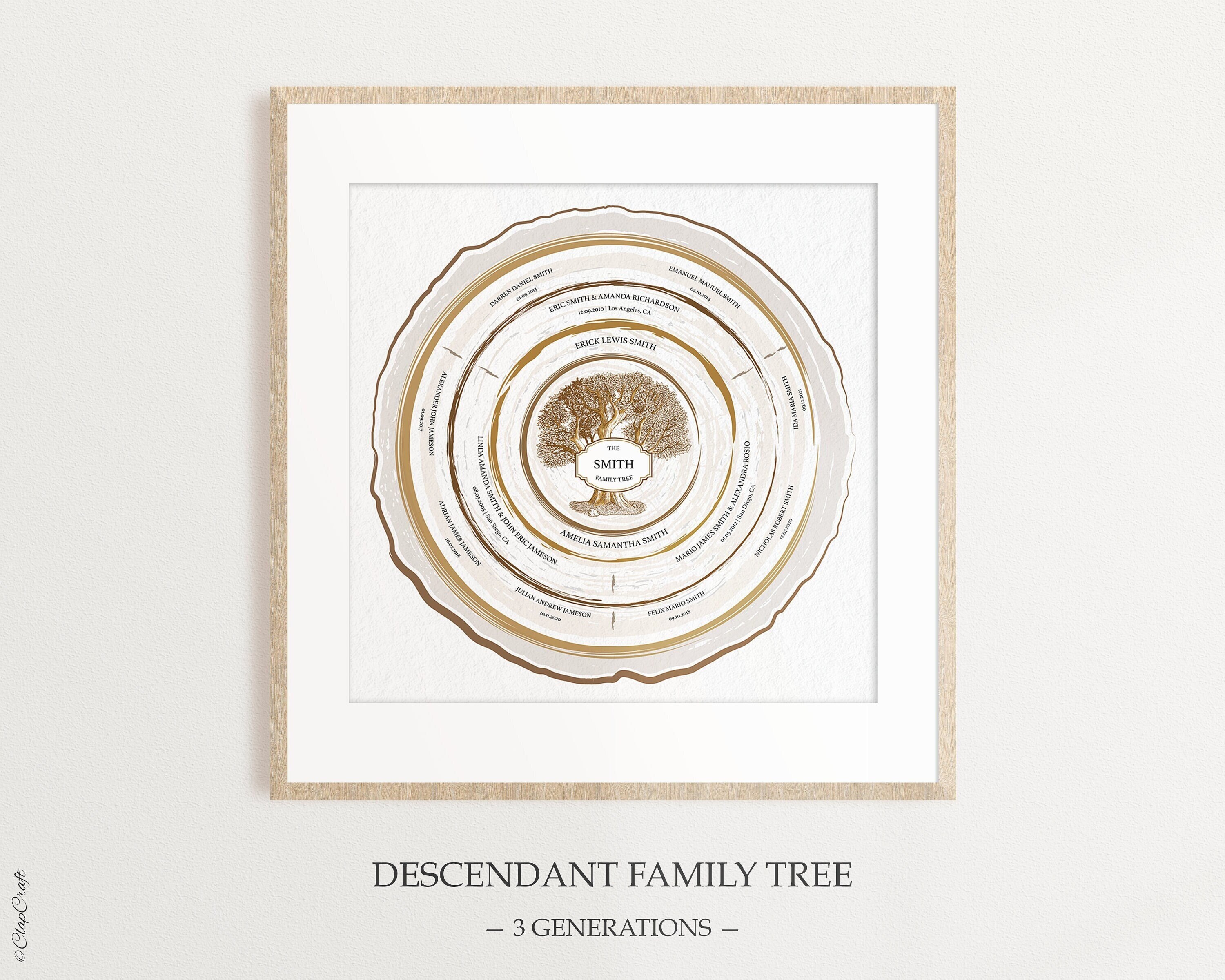 Custom Family Tree Template Genealogy Gift Ancestry Chart Personalized ...