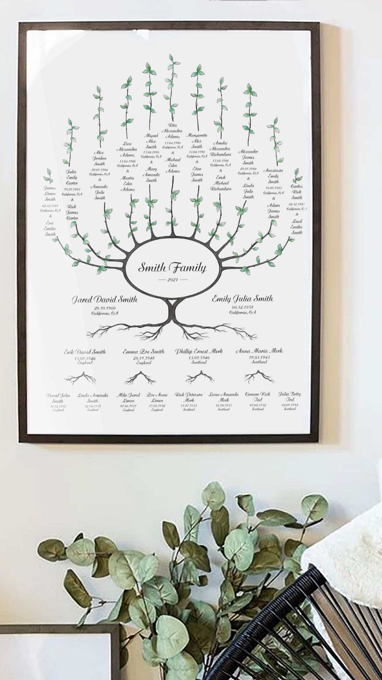 Custom Family Tree Print Genealogy Gift Ancestor Chart Personalized ...