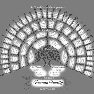 Family Tree Fan Chart Ancestry Map Genealogy Template 6 Generation ...