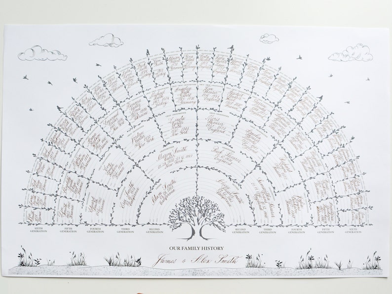 2 for 1 Ancestry Fan Chart 6 Generation Family Tree Blank Paper Chart ...