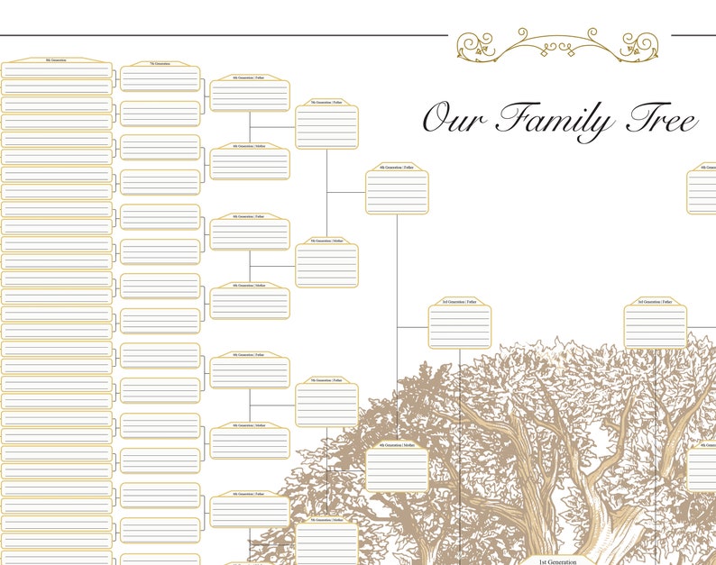Family Tree Printable 10 Generation Genealogy Chart Family Tree ...