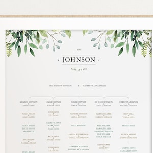 Editable Descendant Family Tree Template Genealogy Tree Multiple ...