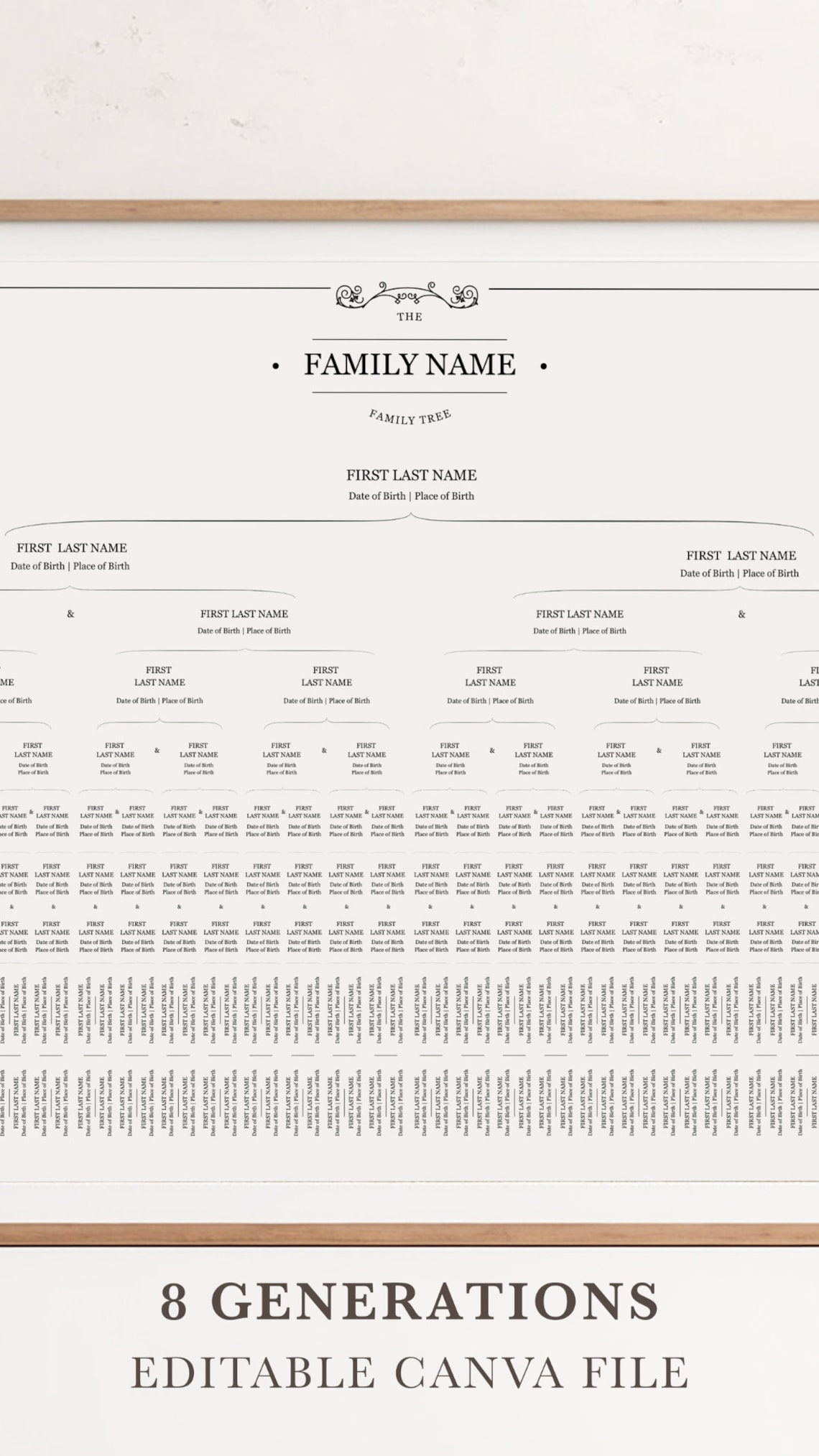 Editable Descendant Family Tree Template Genealogy Family Tree ...