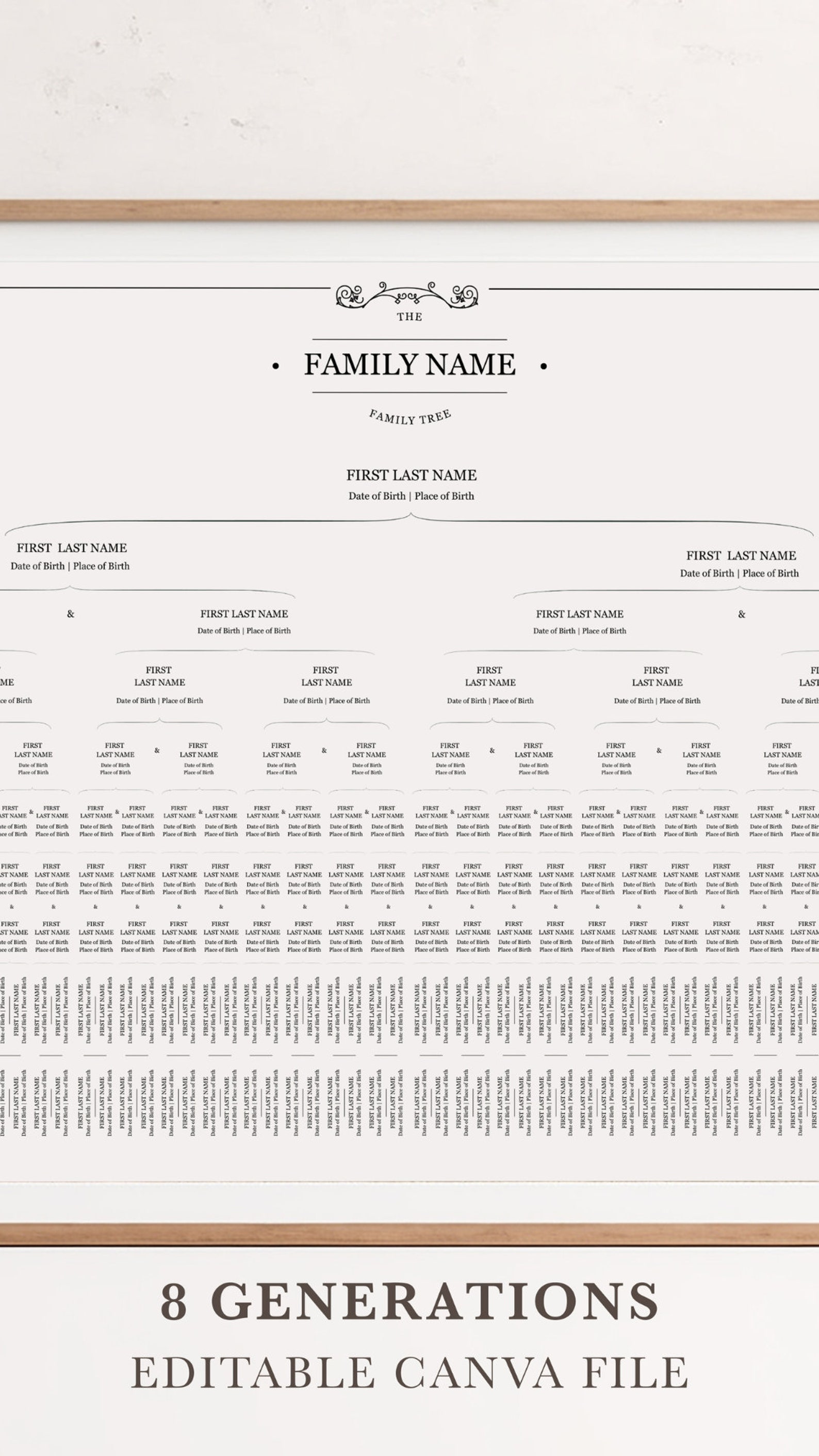 Editable Descendant Family Tree Template Genealogy Family Tree ...