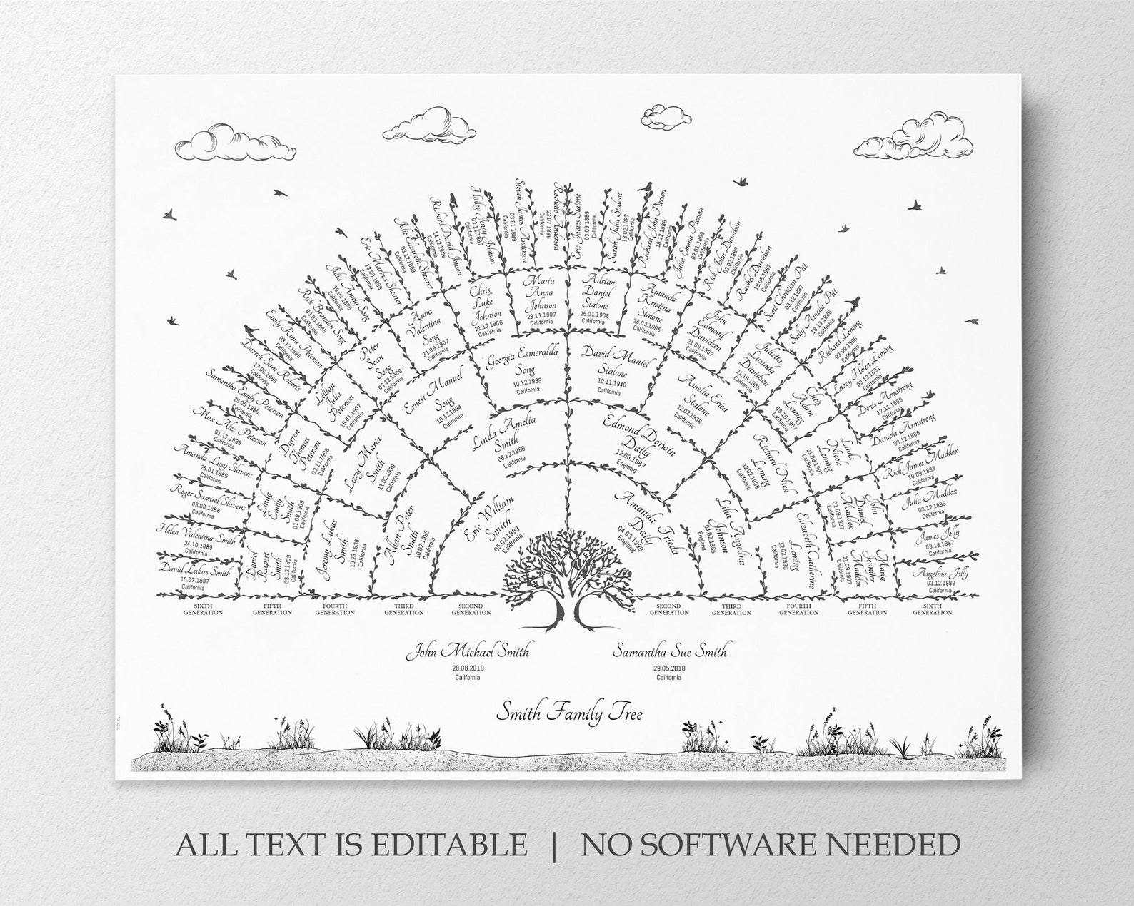 Editable Genealogy Fan Chart Pedigree Chart Genealogy Poster Family ...