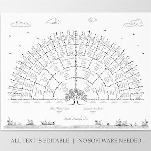 Editable Genealogy Fan Chart Pedigree Chart Genealogy Poster Family ...