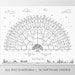 Editable Genealogy Fan Chart Pedigree Chart Genealogy Poster Family ...