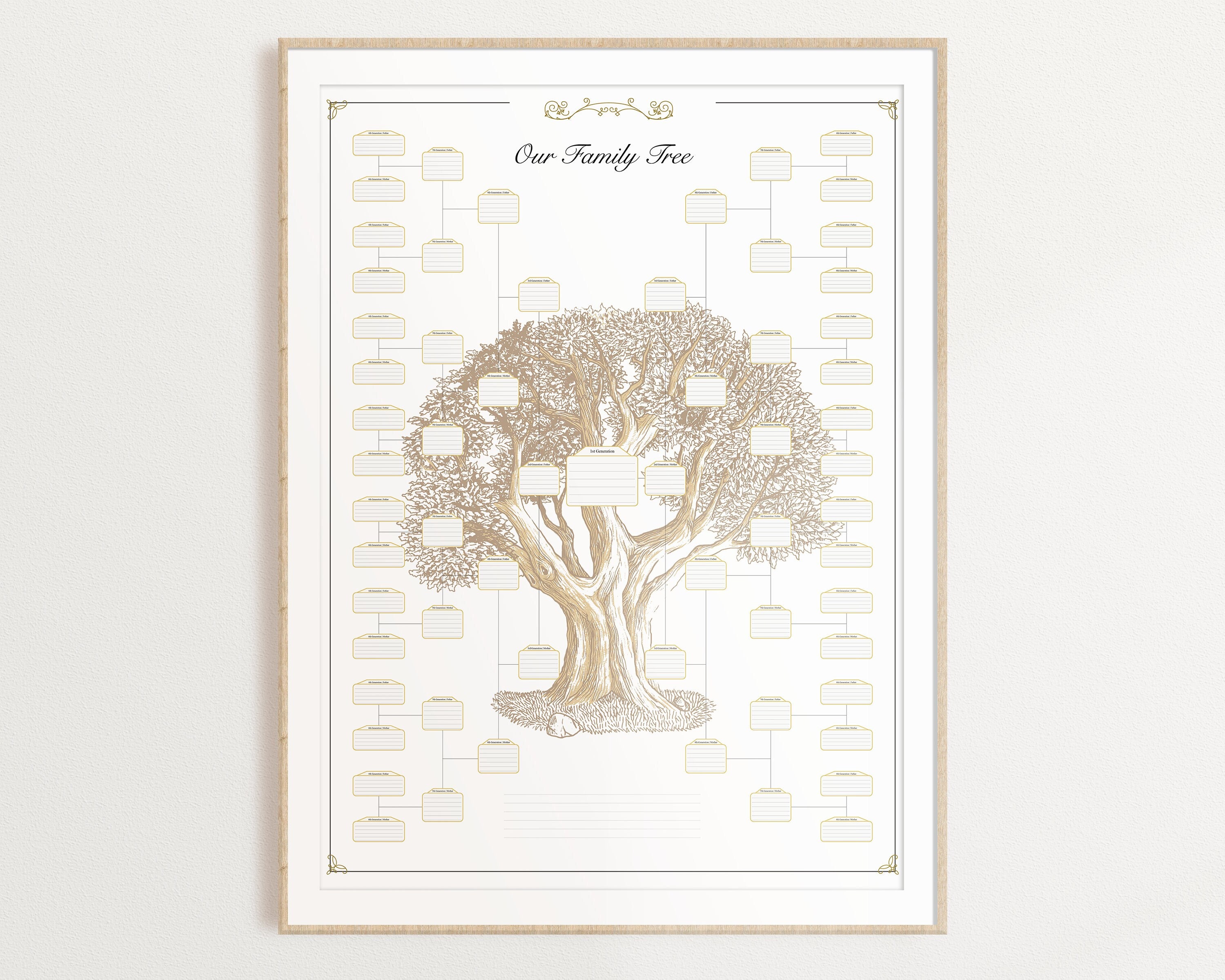 Family Tree Template Grandparent Gift Genealogy Gift Family Tree ...