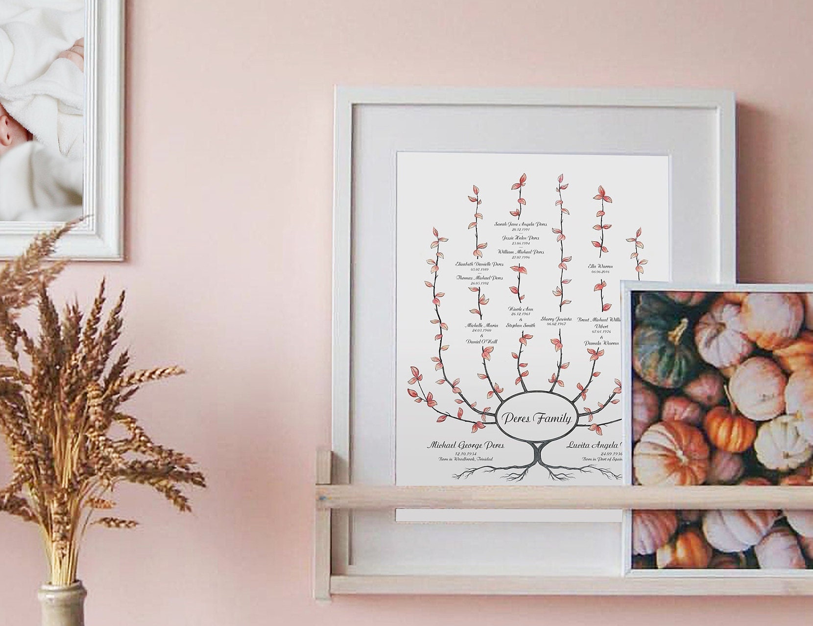 Custom Family Tree Print Genealogy Gift Ancestor Chart Personalized ...