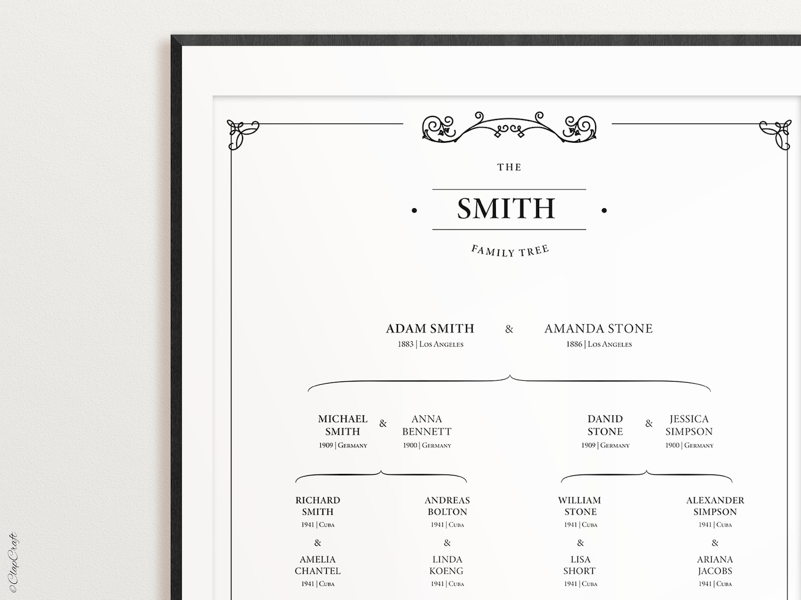 Fillable Family Tree Chart Personalized Genealogy Gift - Etsy