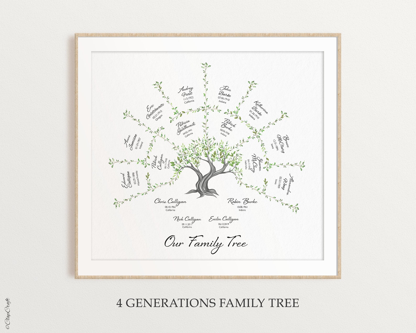 Custom Family Tree Print Ancestor Chart Personalized Family Tree Chart ...