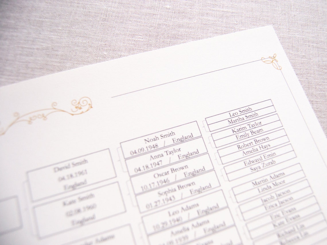 Family Tree Chart Digital Family Tree Template Print at Home - Etsy Canada