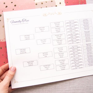Editable Ancestry Chart Family History Template Fillable Genealogy ...