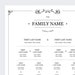 Fillable Family Tree Chart Personalized Genealogy Gift - Etsy