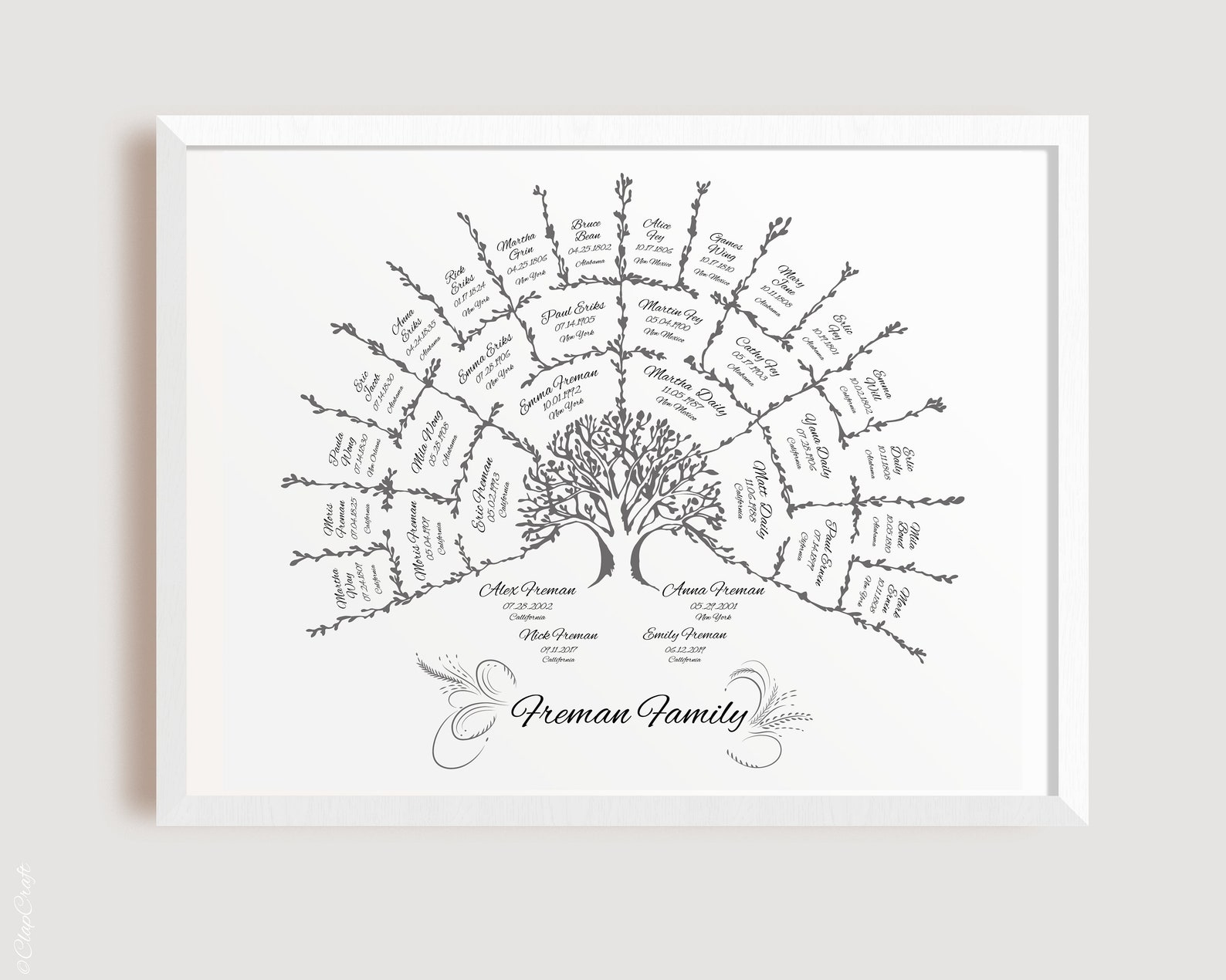 Family Tree Fan Chart Ancestry Map Genealogy Template 6 Generation ...