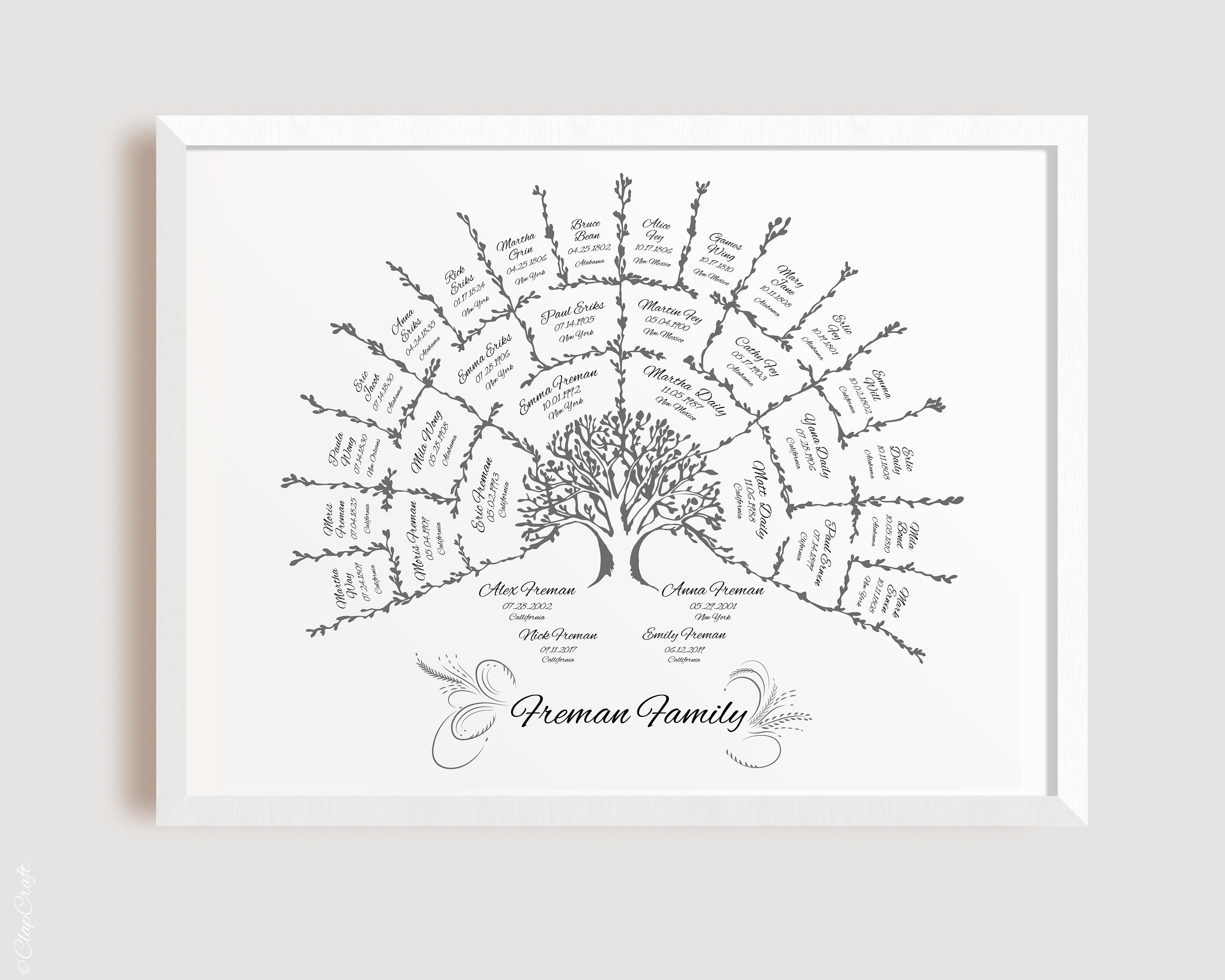 Family Tree Fan Chart Ancestry Map Genealogy Template 6 Generation ...