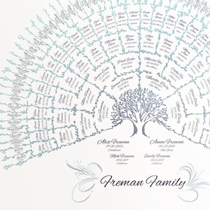 Custom Family Tree Template 7 Generation Fan Chart Ancestry Map ...
