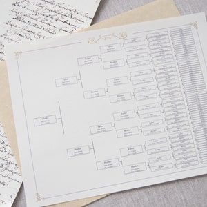 Editable Genealogy Chart Paternal Family Line Printable Family Chart ...