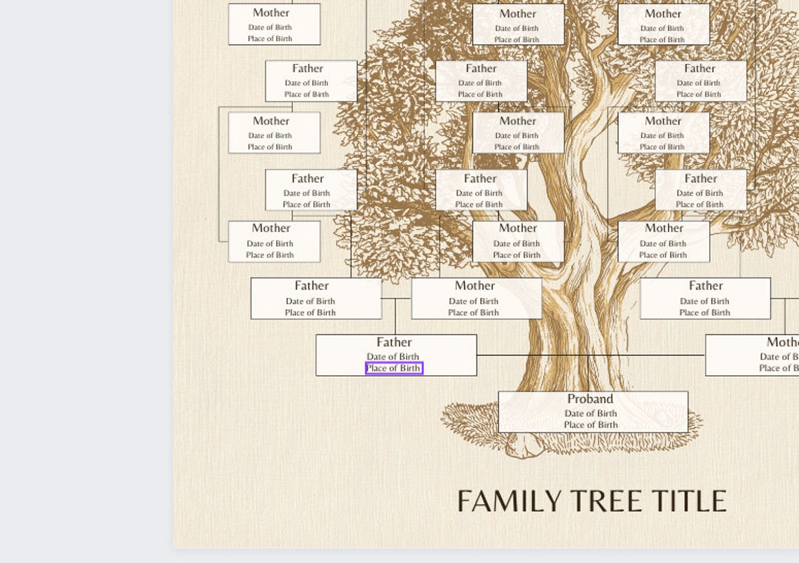 Family Tree Fillable Form Family Tree Template Genealogy Chart 5 ...