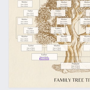 Family Tree Fillable Form Family Tree Template Genealogy Chart 5 ...