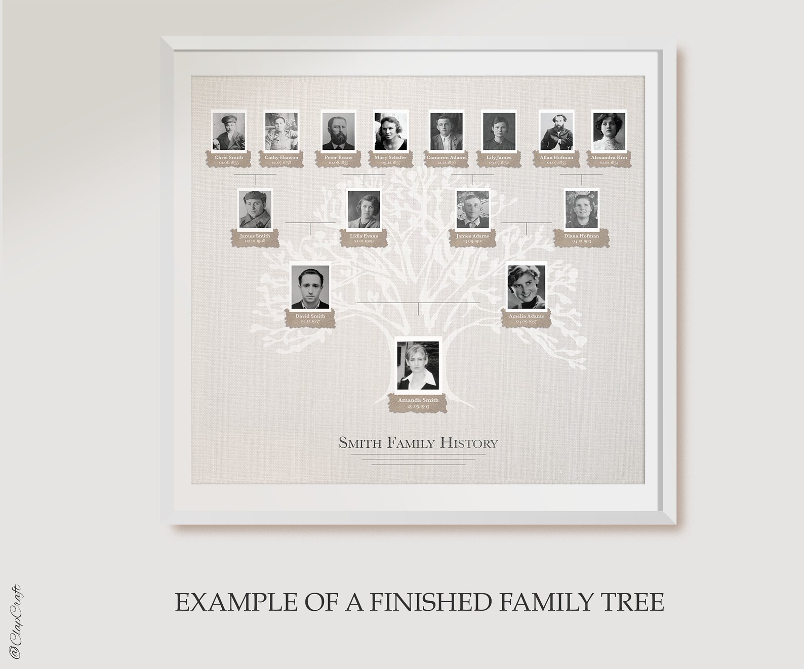 Editable Family Tree With Photo Family Tree Template Portrait Family ...