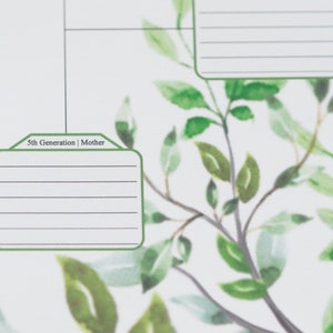 Genealogy Tree Fillable 7 Generation Family Tree Template Maternal ...