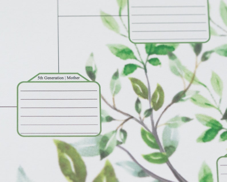 Genealogy Tree Fillable 7 Generation Family Tree Template - Etsy