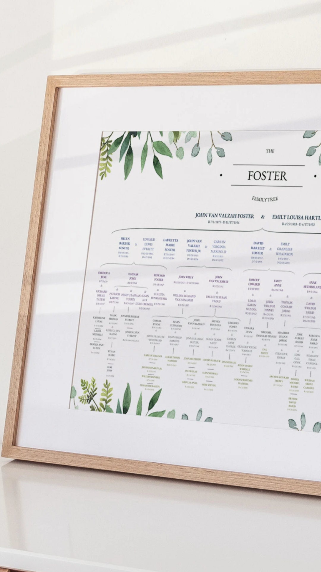 Couple Family Tree Template Editable Descendant Tree Template Family ...