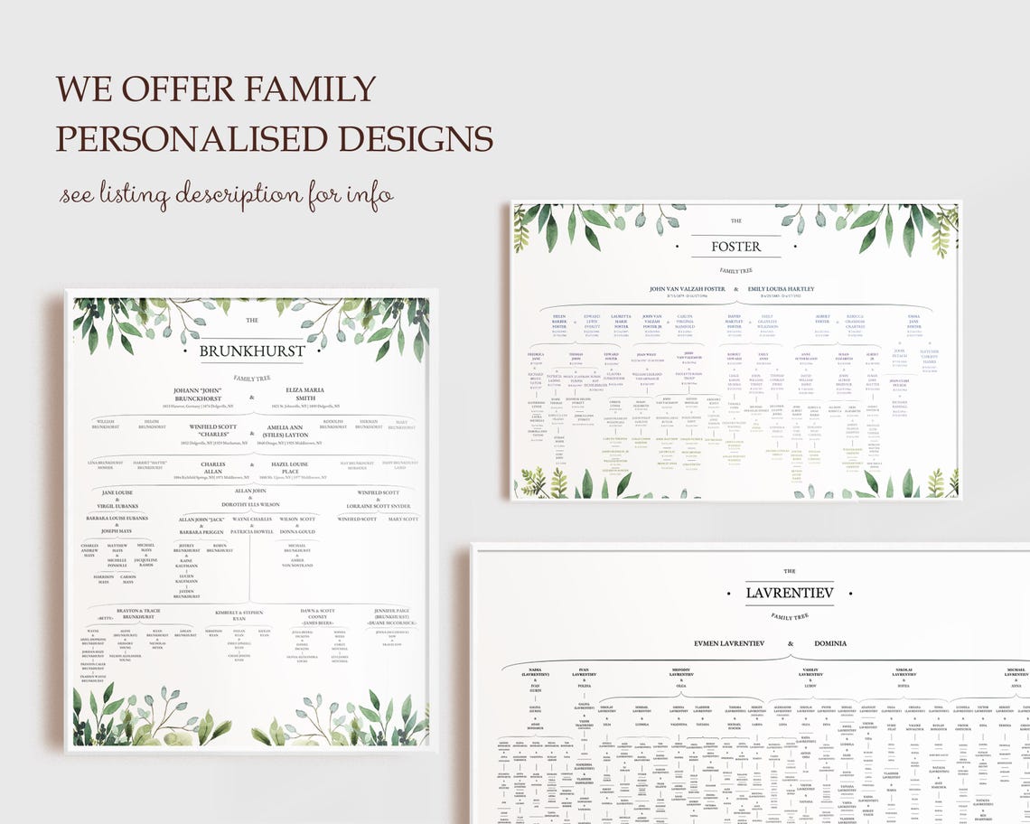 Couple Family Tree Template Editable Descendant Tree Template Family ...
