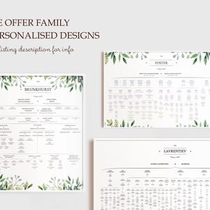 Couple Family Tree Template Editable Descendant Tree Template Family ...