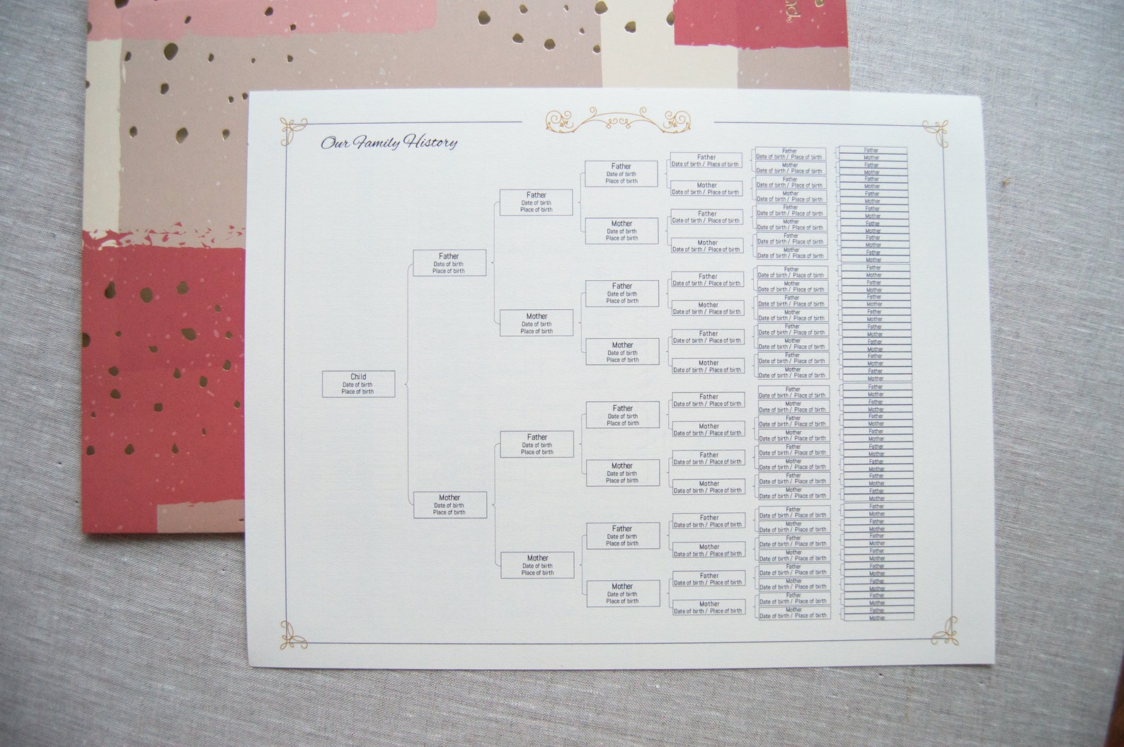 Family History Template 7 Generation Family Tree Digital Template ...