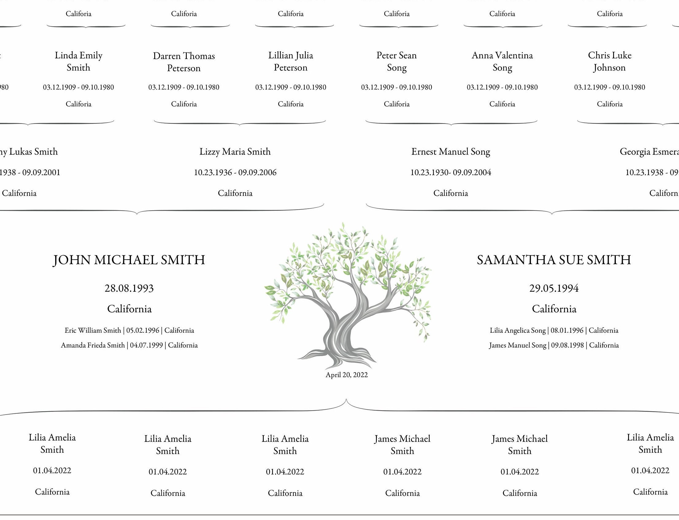 Genealogy Tree Family Tree Template Family Lineage 5 Children Genealogy ...