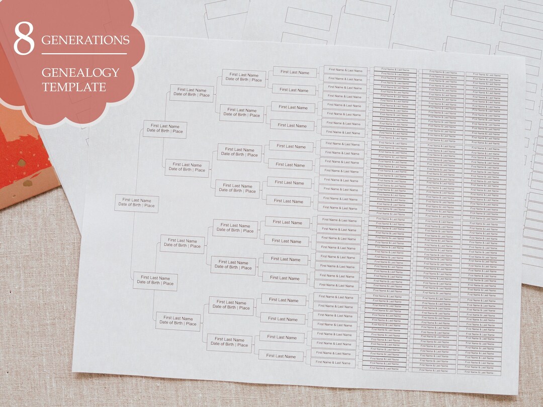Family Tree Template Editable Genealogy Template Ancestry - Etsy