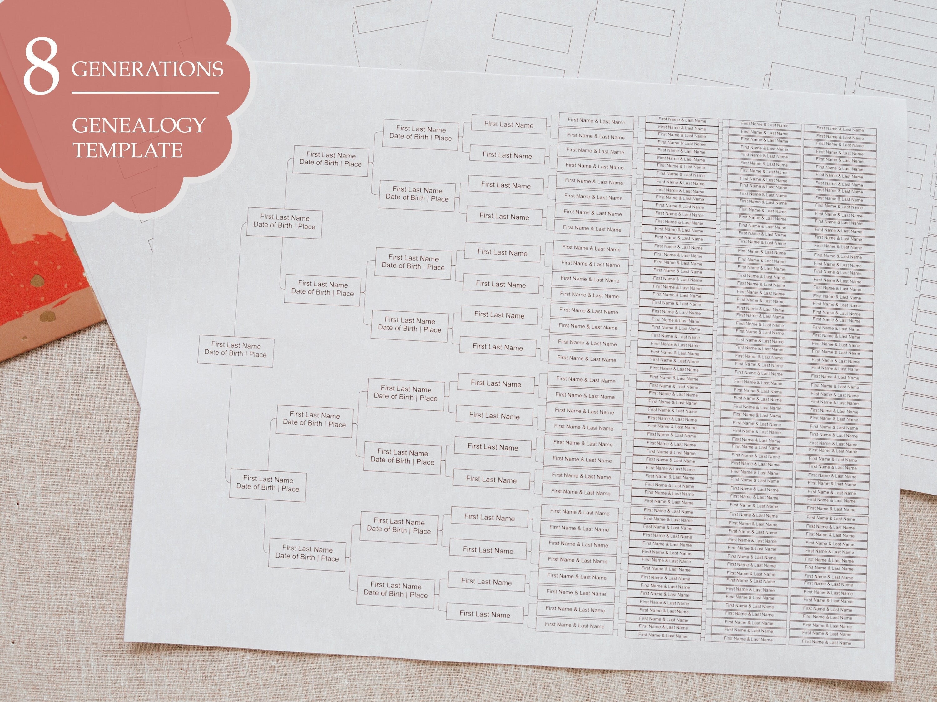 Family Tree Template Editable Genealogy Template Ancestry Template 8 ...