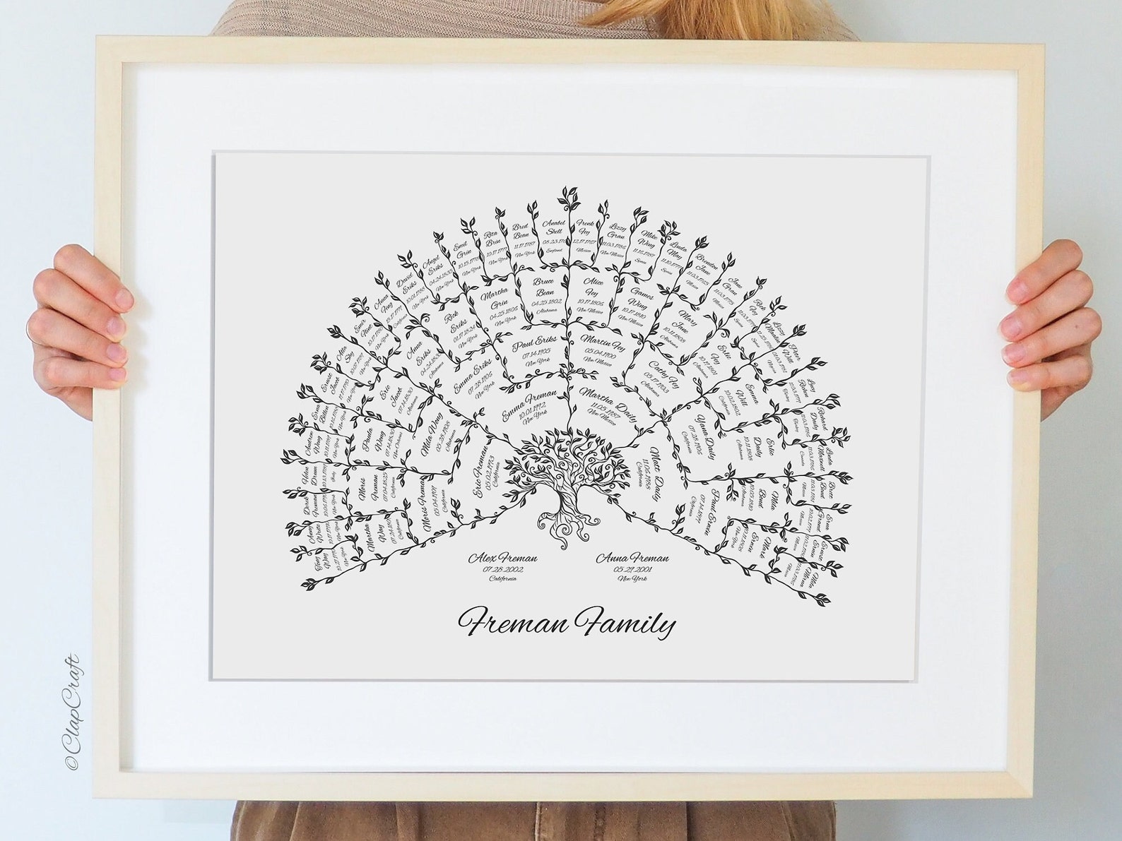 Custom Family Tree Chart Genealogy Template Ancestor Chart 5 ...