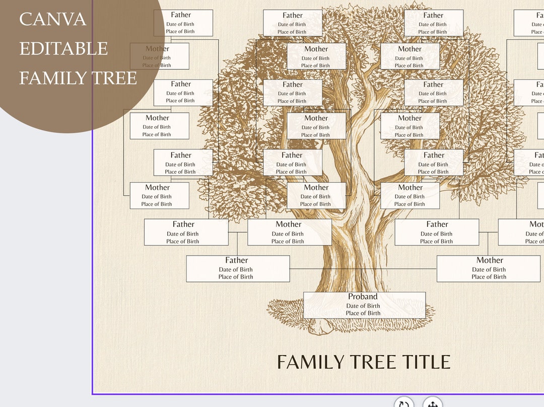 Family Tree Fillable Form Family Tree Template Genealogy Chart - Etsy