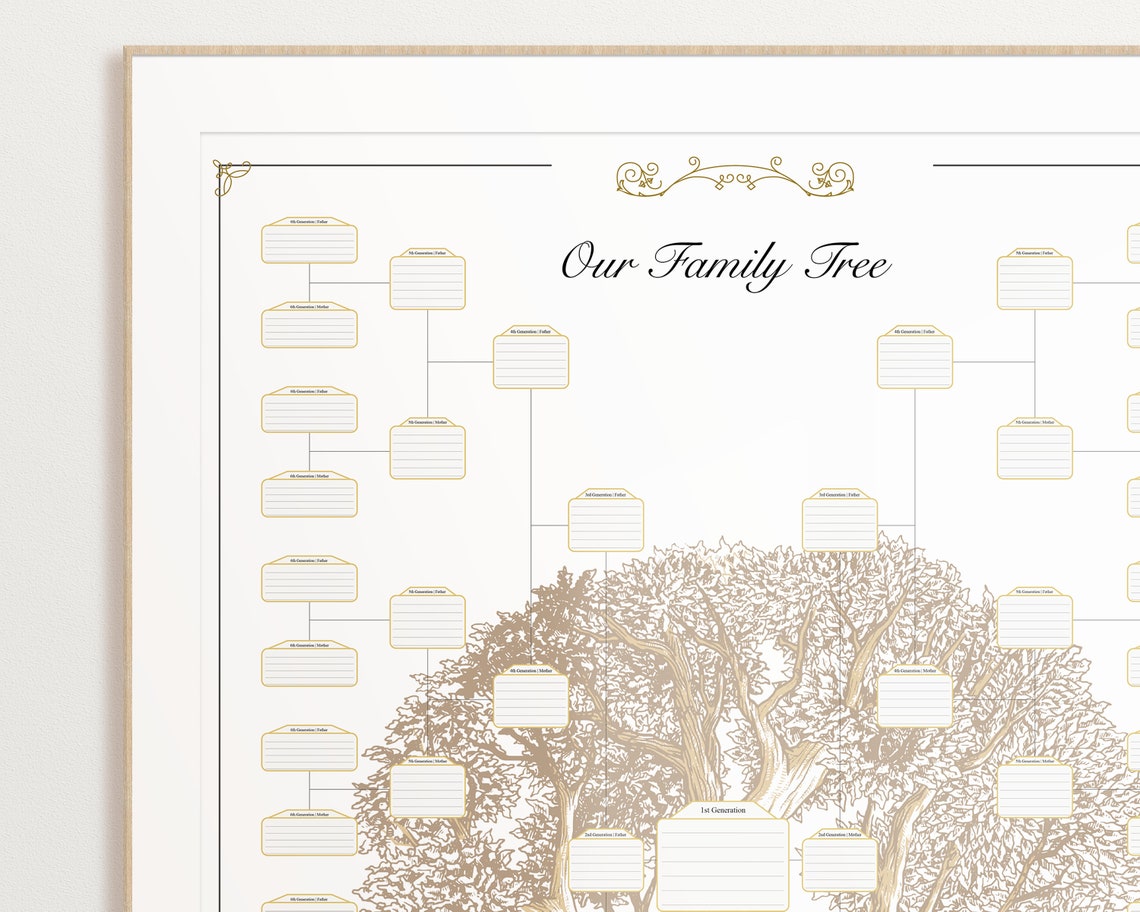 Genealogy Tree Chart Family Tree Template Fillable 6 Generations Family ...