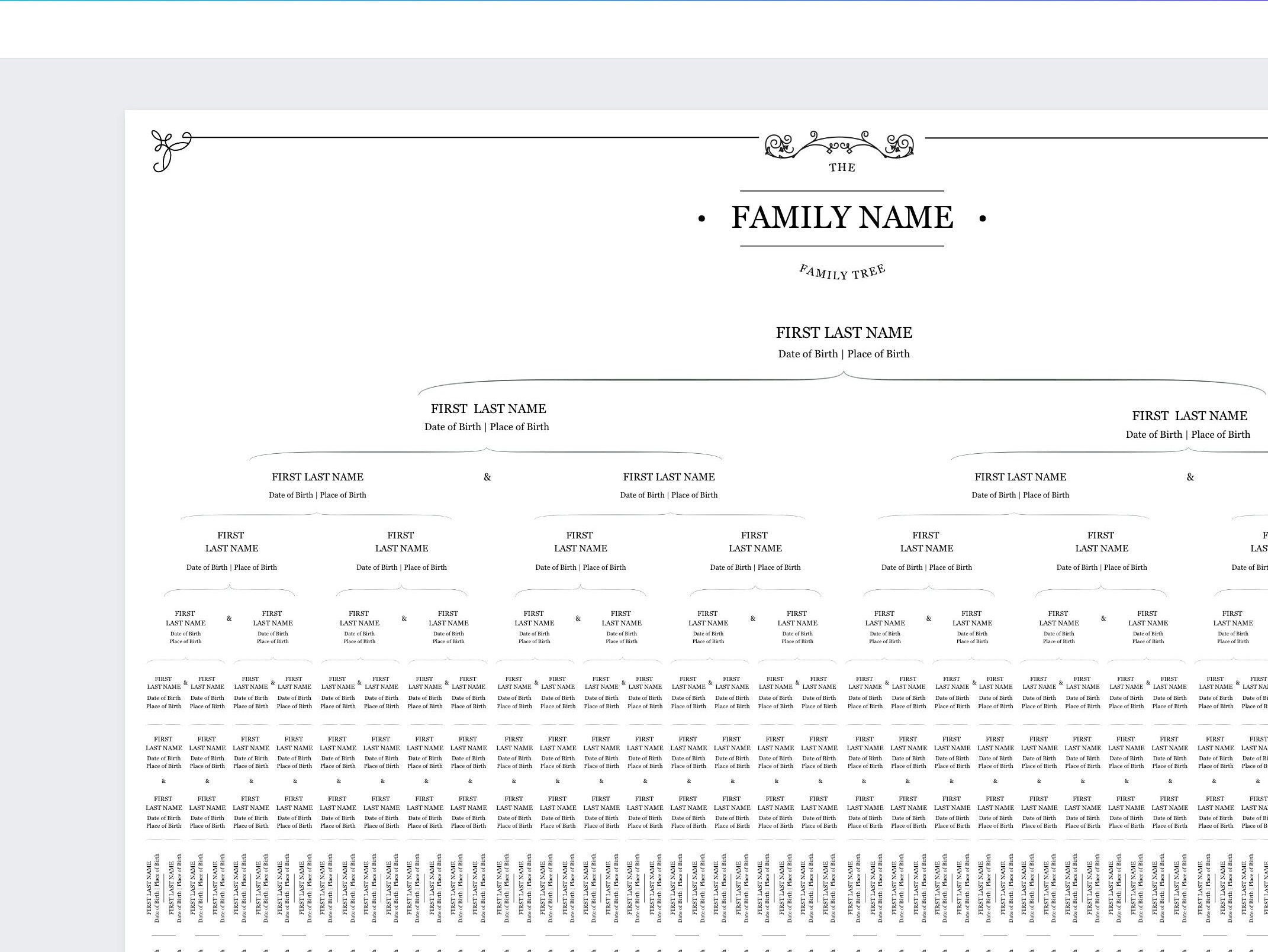Editable Descendant Family Tree Template Genealogy Family Tree ...