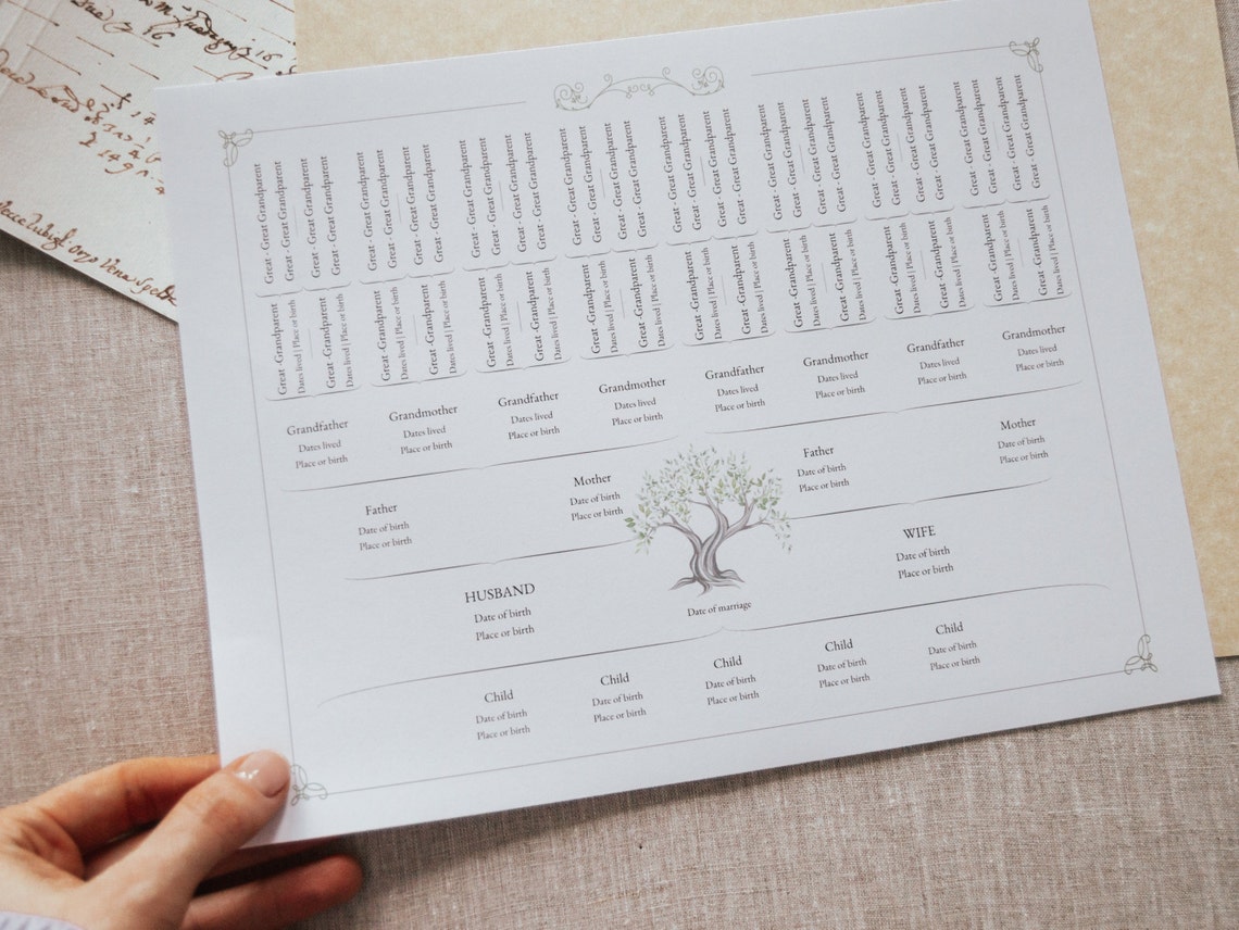 6 Generation Family Tree Chart Lineage Family Tree Ancestral Fan Chart ...