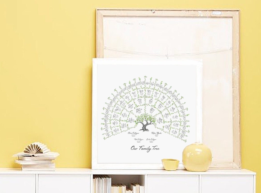 Custom Family Tree Print Ancestor Chart Personalized Family Tree Chart ...