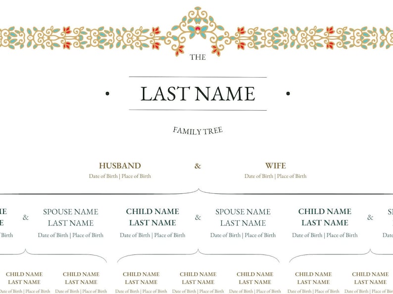 Editable Descendant Family Tree Template Genealogy Tree Multiple ...