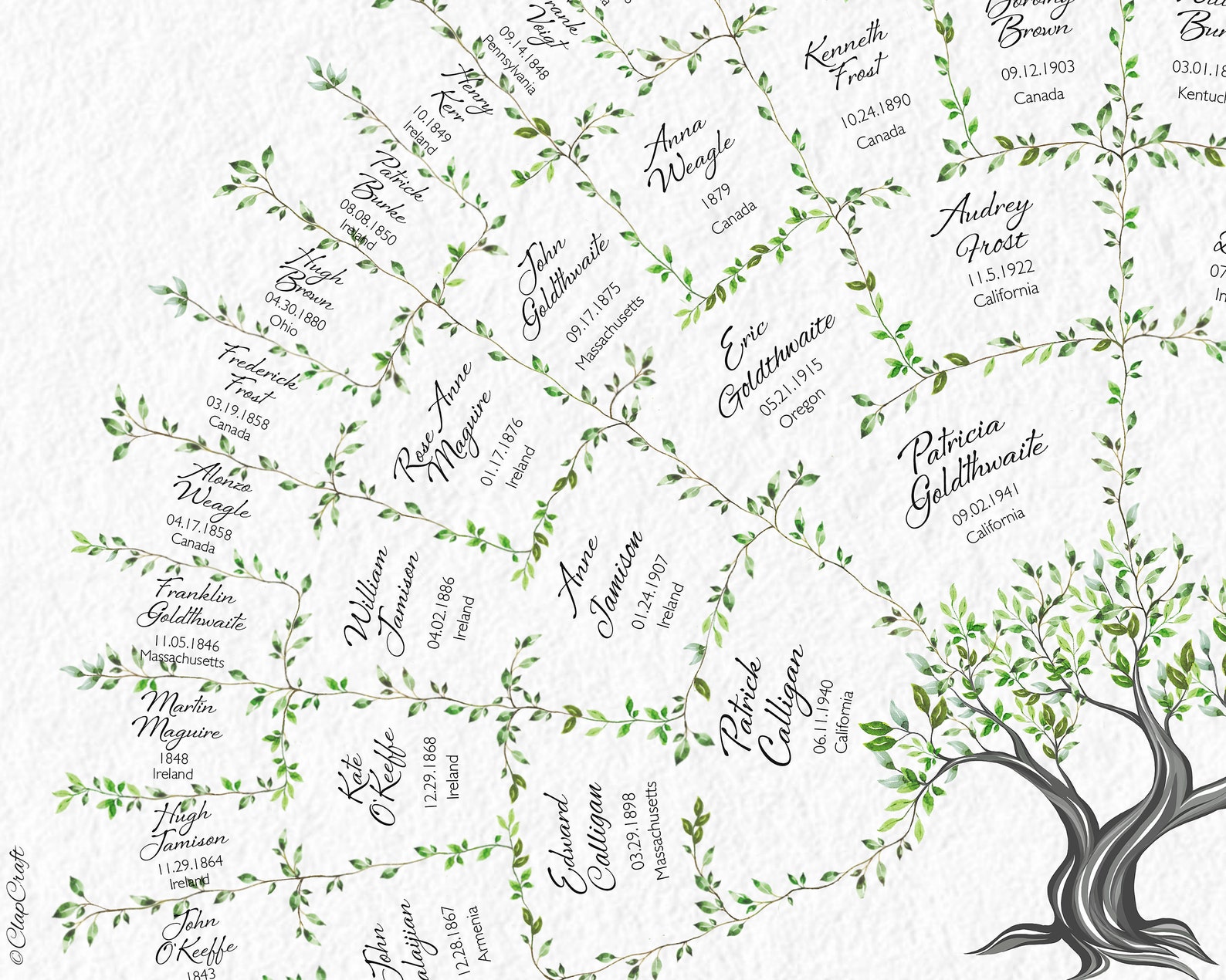 Custom Family Tree Print Ancestor Chart Personalized Family Tree Chart ...