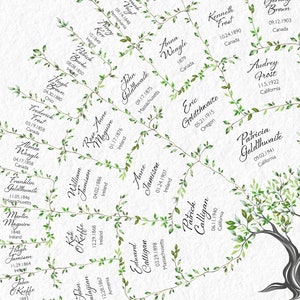 Custom Family Tree Print Ancestor Chart Personalized Family Tree Chart ...